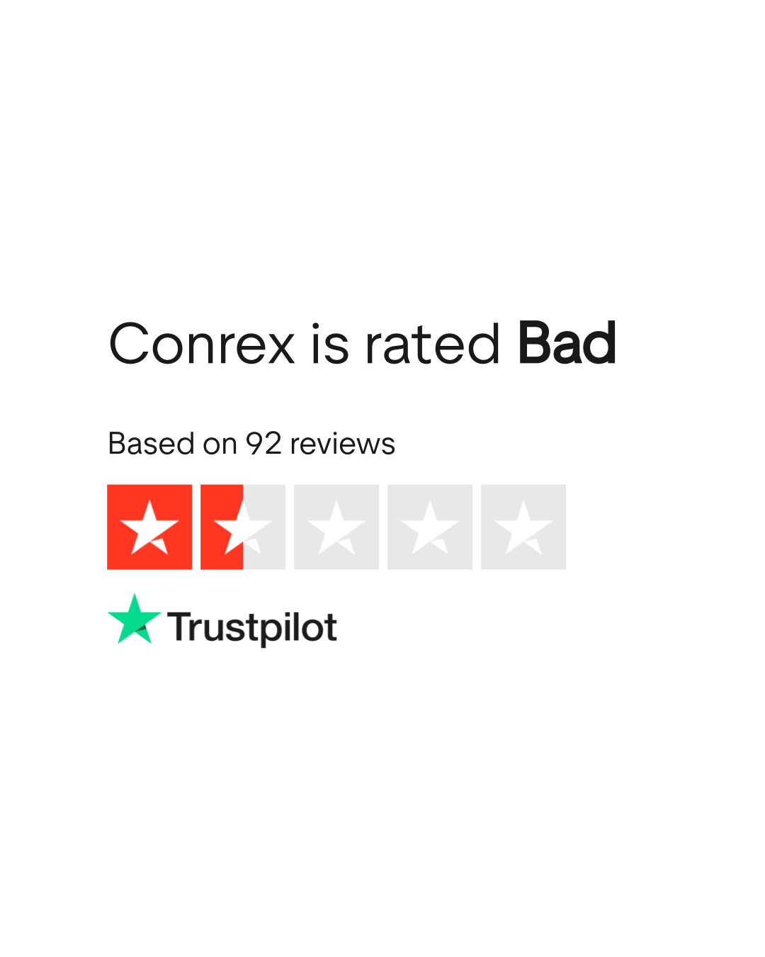 Conrex Reviews | Read Customer Service Reviews of www.conrex.com