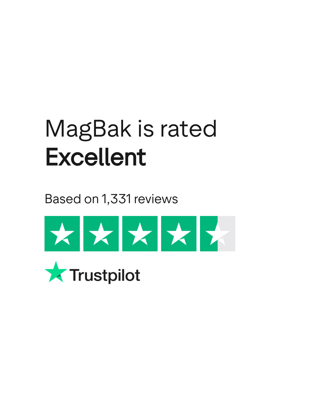 MagBak Reviews | Read Customer Service Reviews of magbak.com