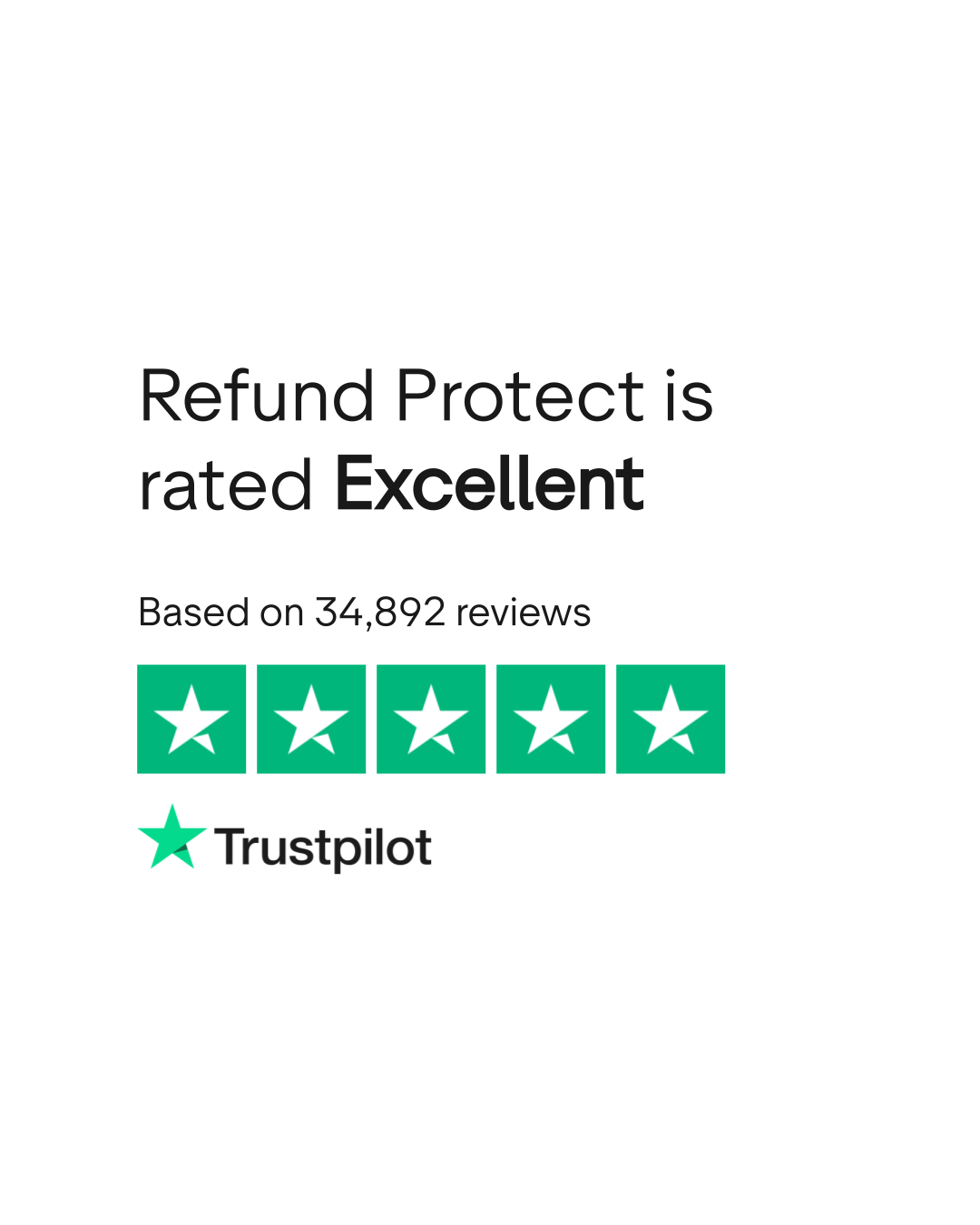 Refund Protect Reviews | Read Customer Service Reviews of refundprotect.me
