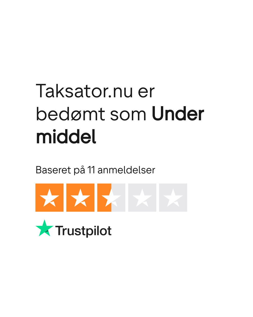 Anmeldelser af Taksator.nu | Læs kundernes anmeldelser af taksator.nu