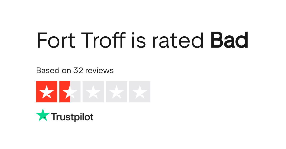 Fort Troff Reviews | Read Customer Service Reviews of www.forttroff.com