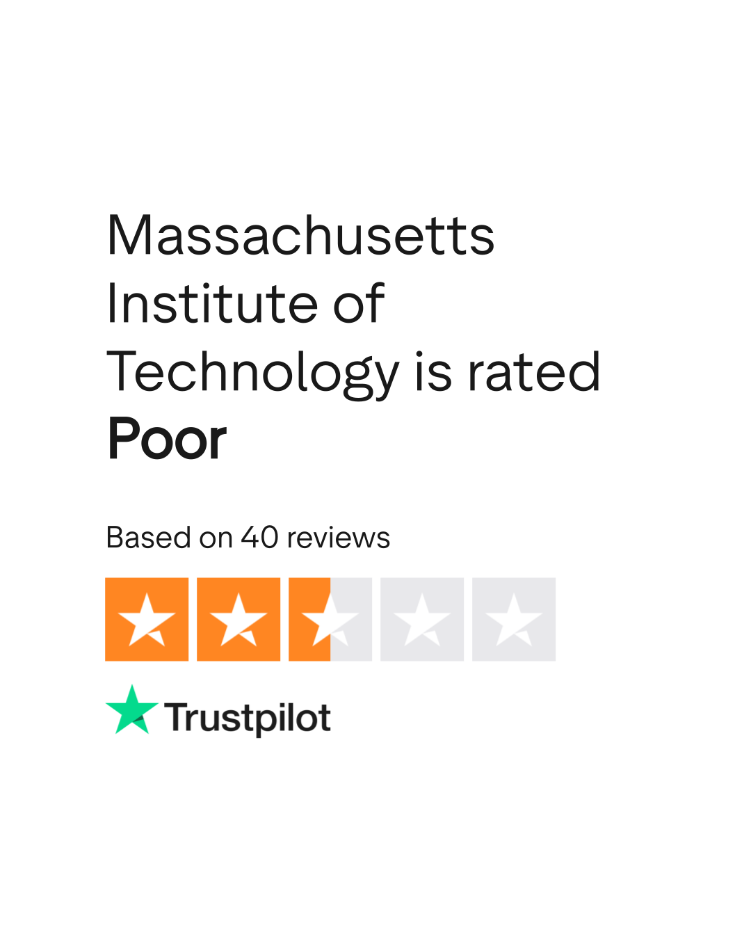 Massachusetts Institute of Technology Reviews | Read Customer Service ...
