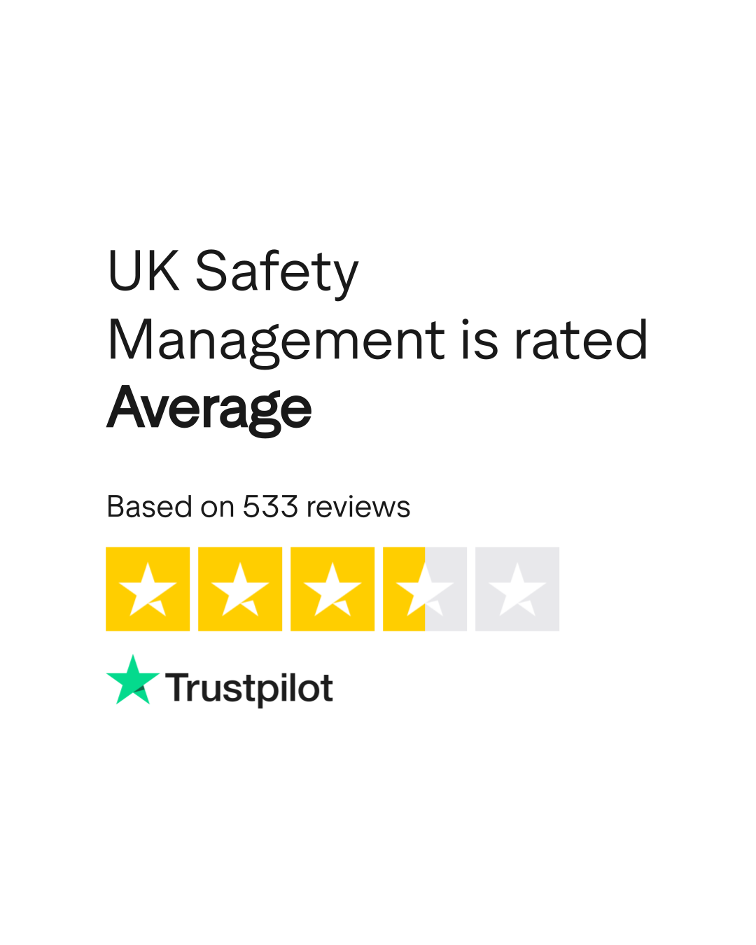 UK Safety Management Reviews | Read Customer Service Reviews of www ...