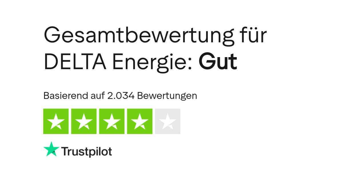 Bewertungen zu DELTA Energie | Lesen Sie Kundenbewertungen zu ...