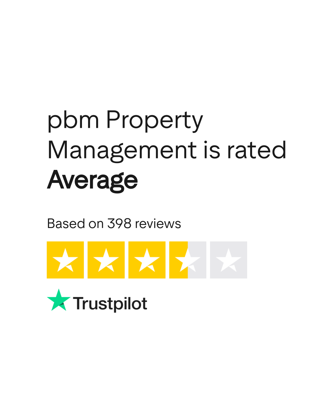 pbm Property Management Reviews | Read Customer Service Reviews of www ...