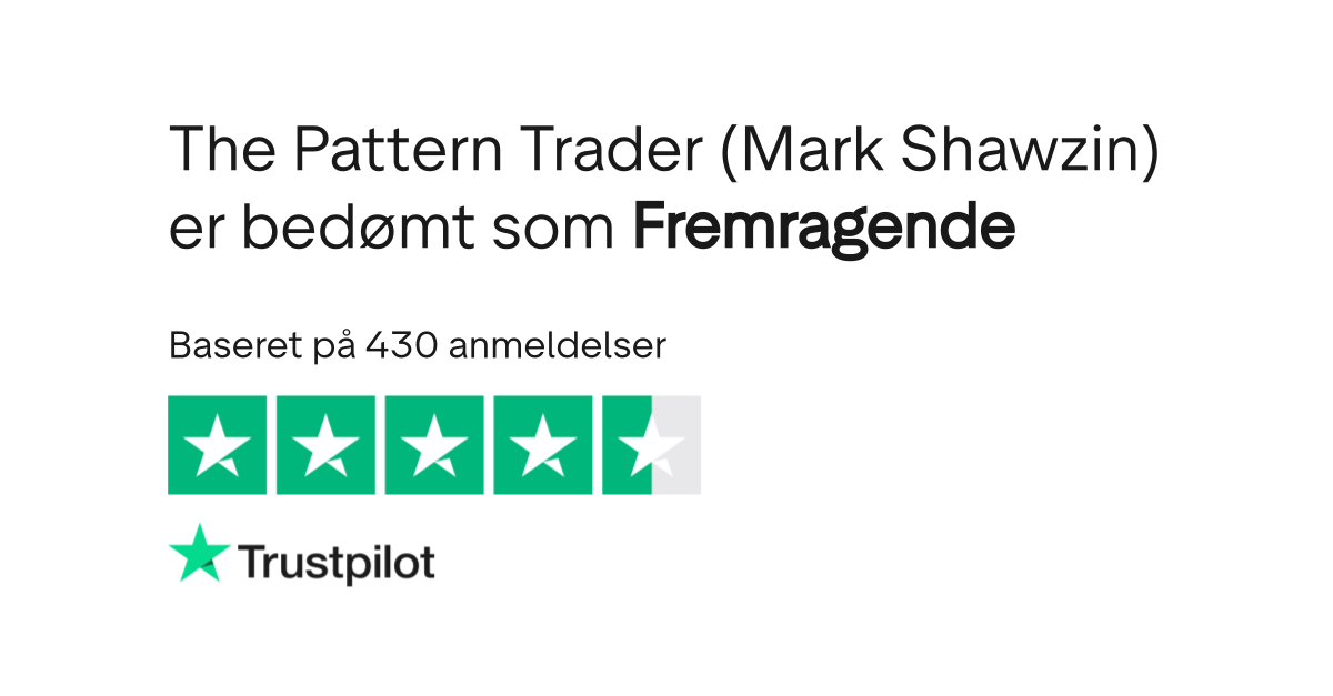 Anmeldelser af The Pattern Trader (Mark Shawzin) | Læs kundernes ...