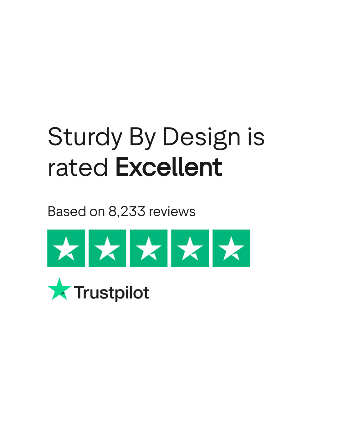 Sturdy By Design Reviews | Read Customer Service Reviews of ...
