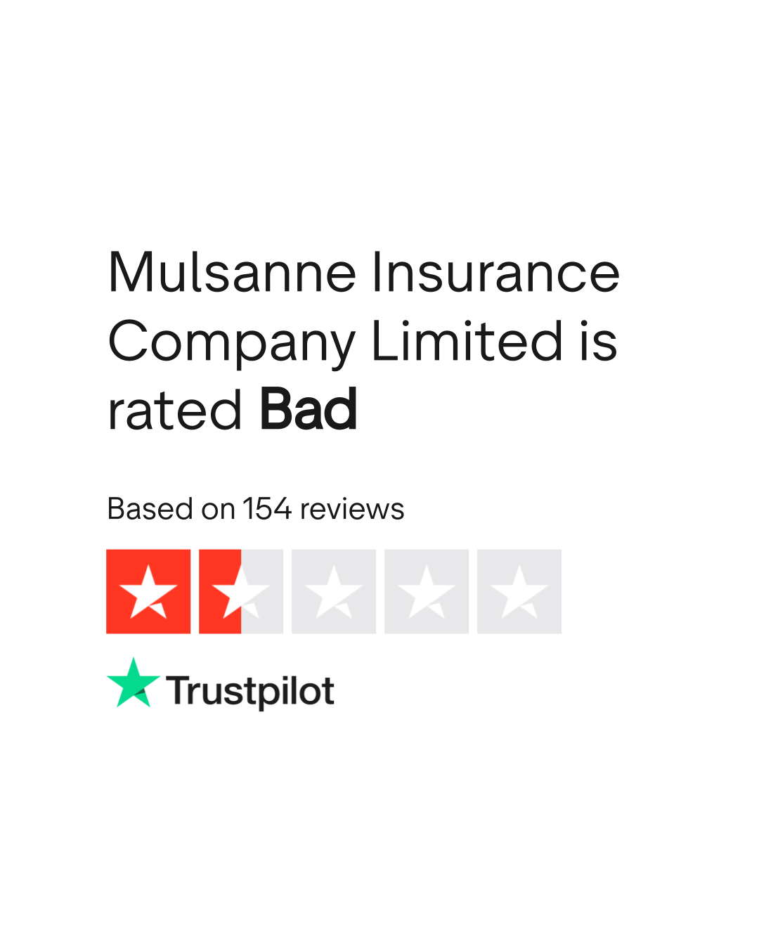 Mulsanne Insurance Company Limited Reviews | Read Customer Service ...