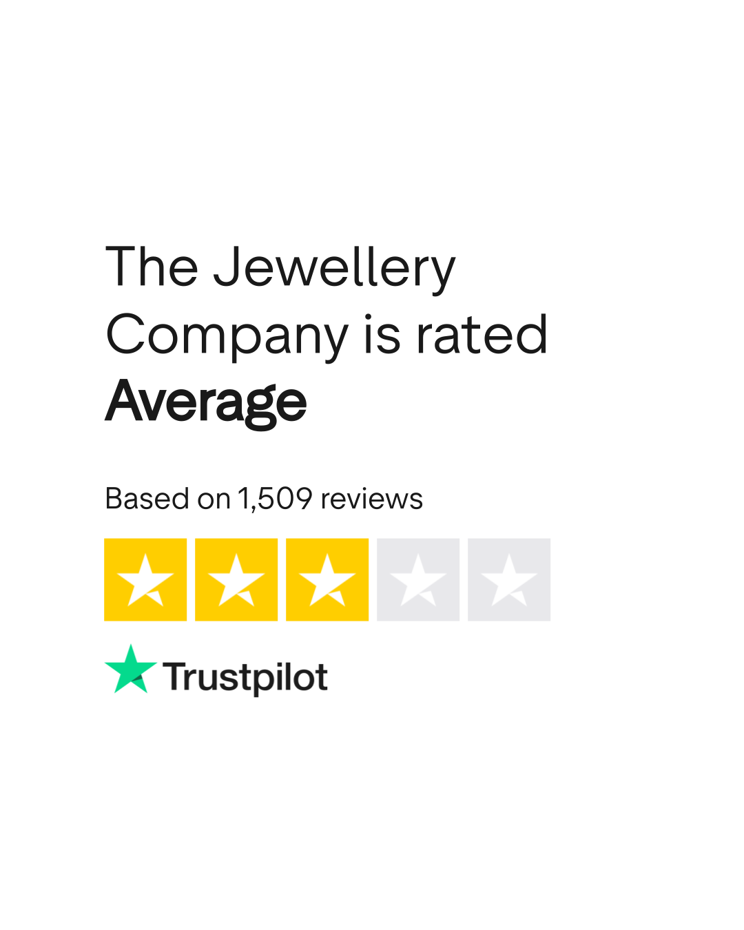 Adamans Reviews | Read Customer Service Reviews of adamansjewellery.com