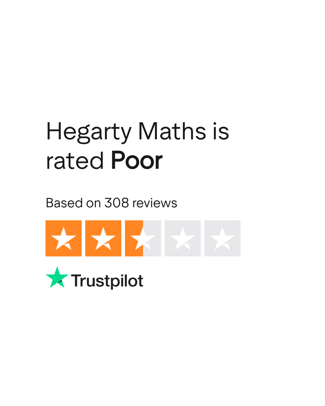Hegarty Maths Reviews | Read Customer Service Reviews of hegartymaths.com