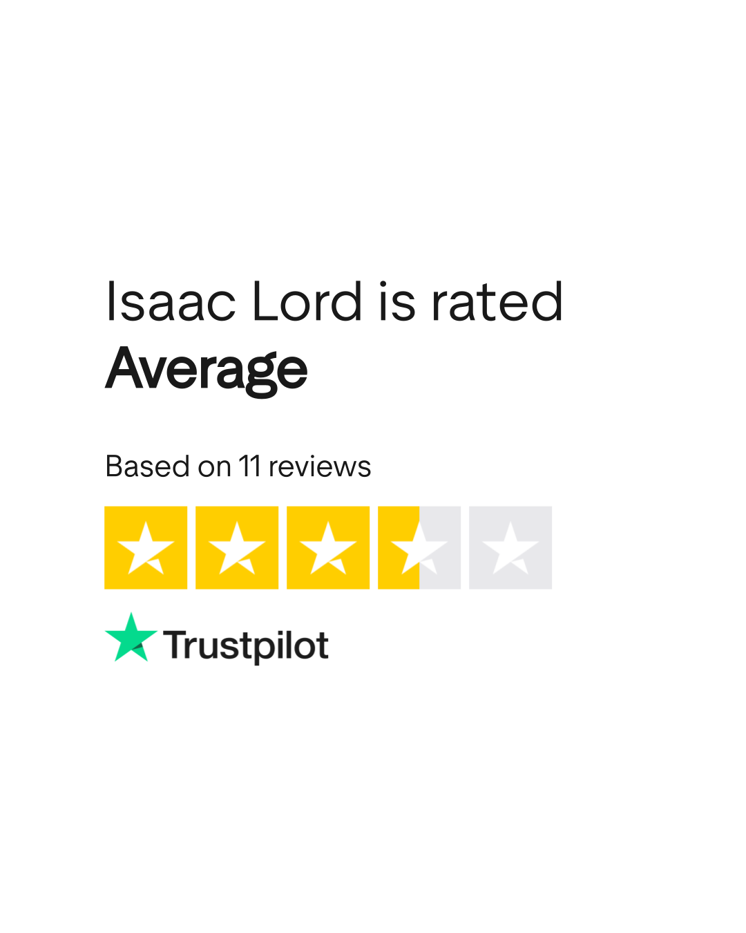 Isaac Lord Reviews | Read Customer Service Reviews of www.isaaclord.co.uk