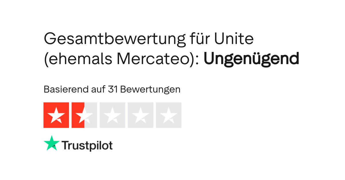 Bewertungen zu Unite (ehemals Mercateo) | Lesen Sie Kundenbewertungen zu www.mercateo.com