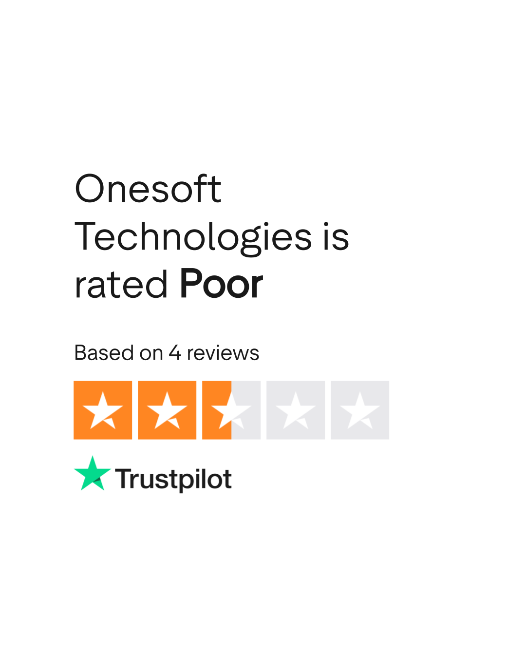 Onesoft Technologies Reviews | Read Customer Service Reviews of ...