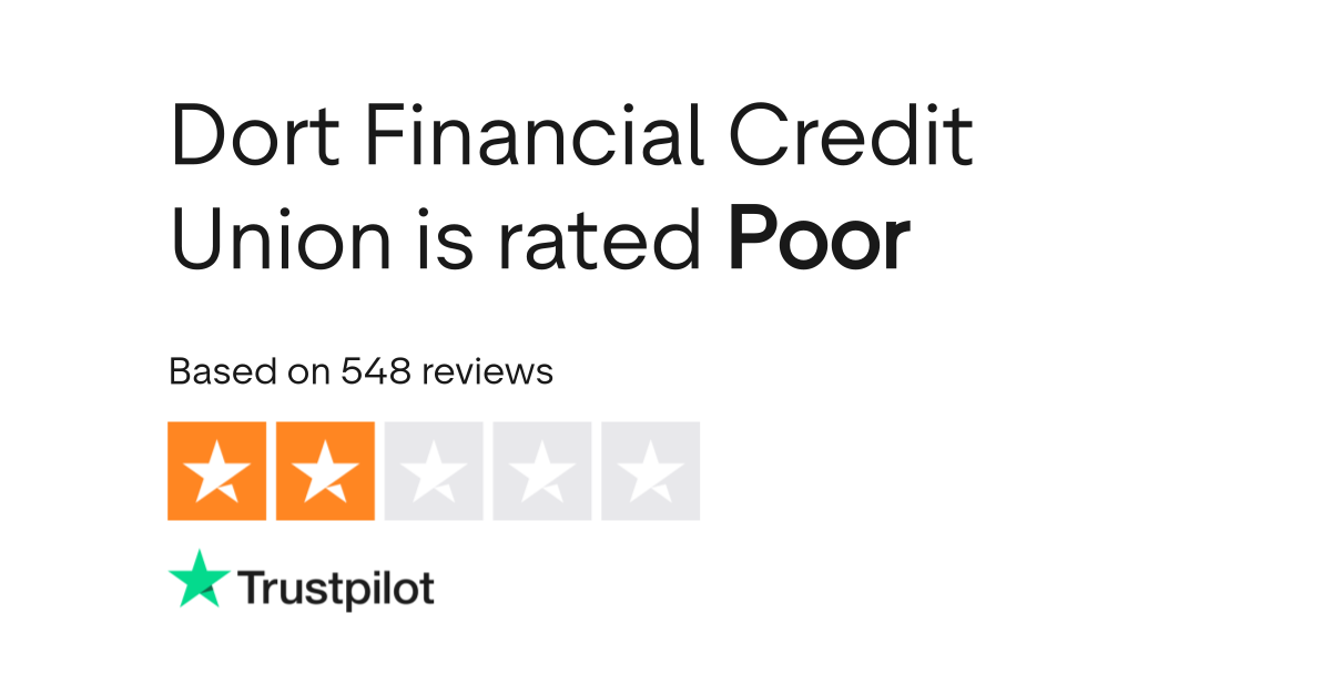 Dort Financial Credit Union Reviews | Read Customer Service Reviews of ...