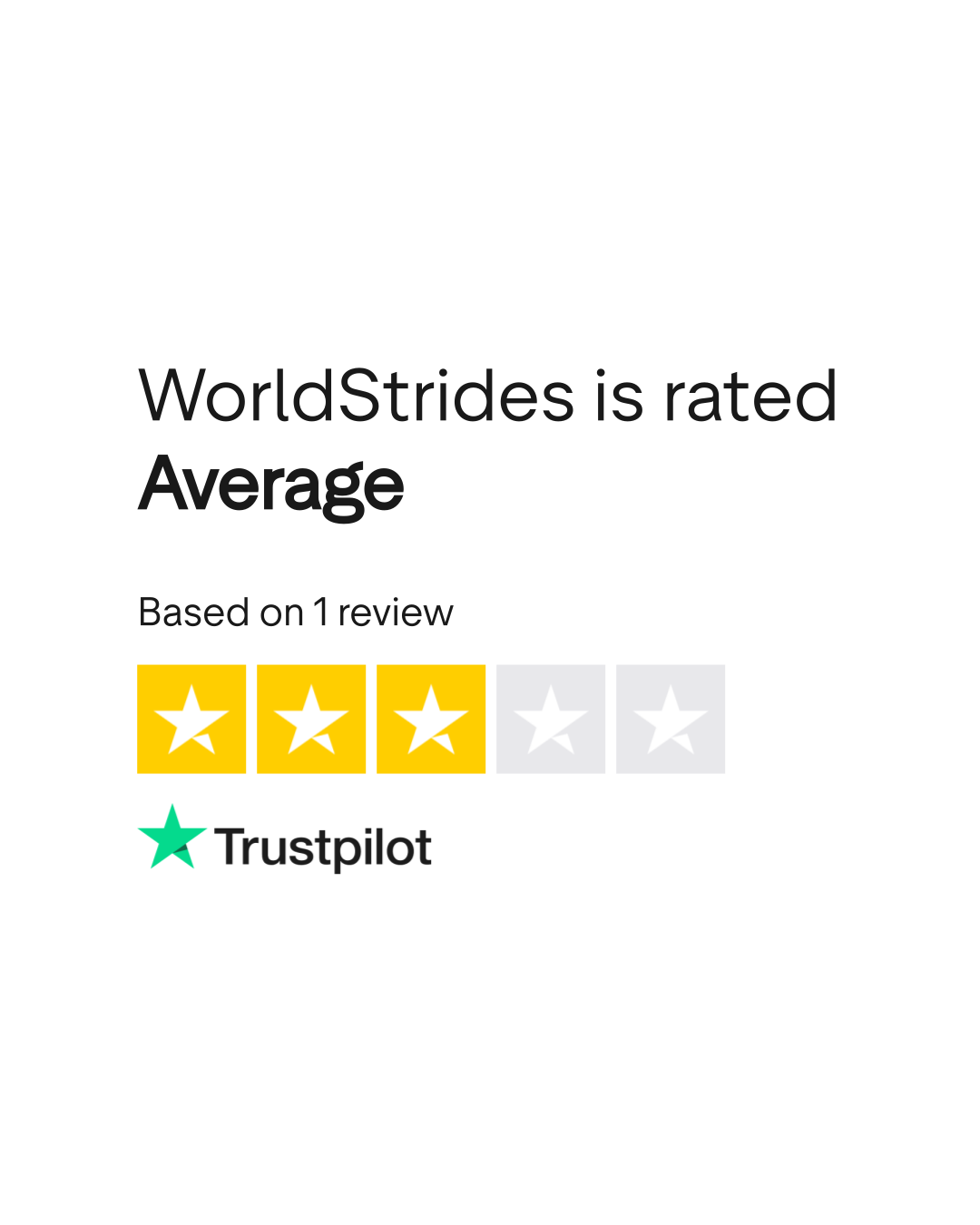 WorldStrides Reviews | Read Customer Service Reviews of worldstrides.org