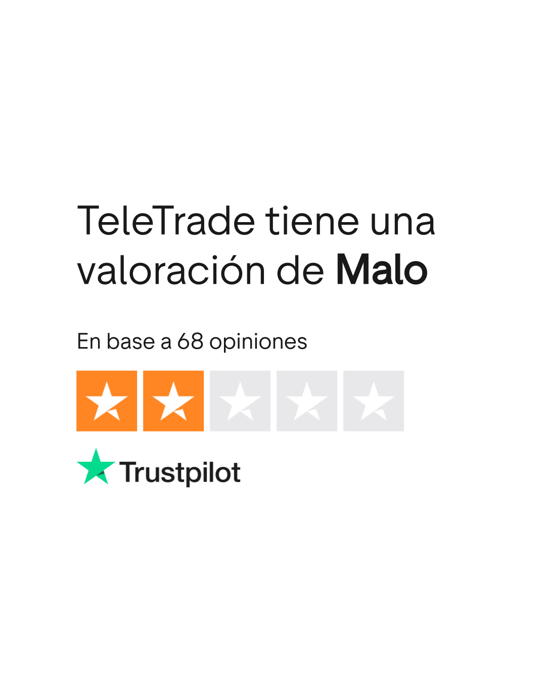 Opiniones sobre TeleTrade | Lee las opiniones sobre el servicio de www ...