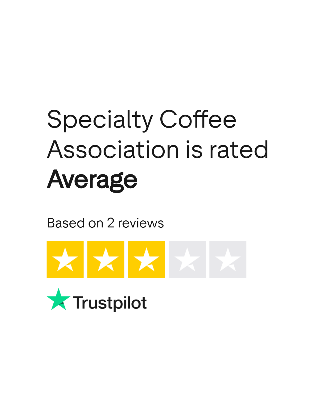 Specialty Coffee Association Reviews | Read Customer Service Reviews of ...