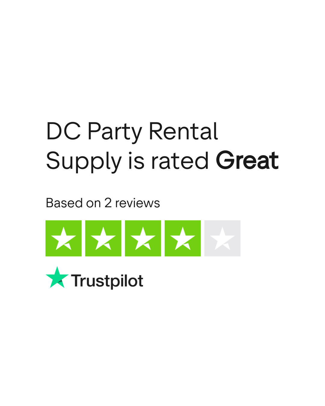 DC Party Rental Supply Reviews | Read Customer Service Reviews of ...