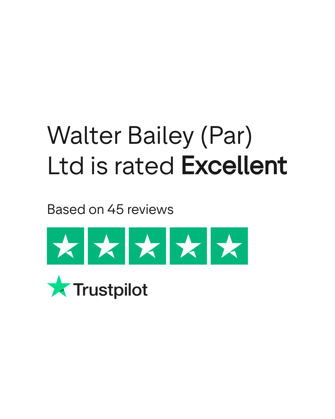 Walter Bailey (Par) Ltd Reviews | Read Customer Service Reviews of ...