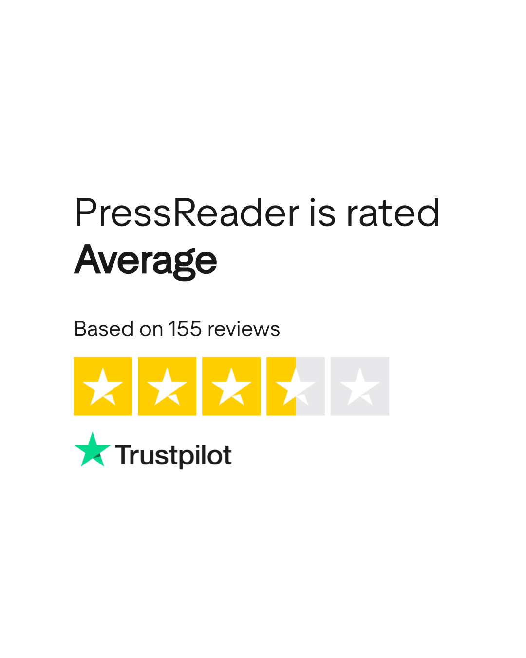 PressReader Reviews | Read Customer Service Reviews of pressreader.com