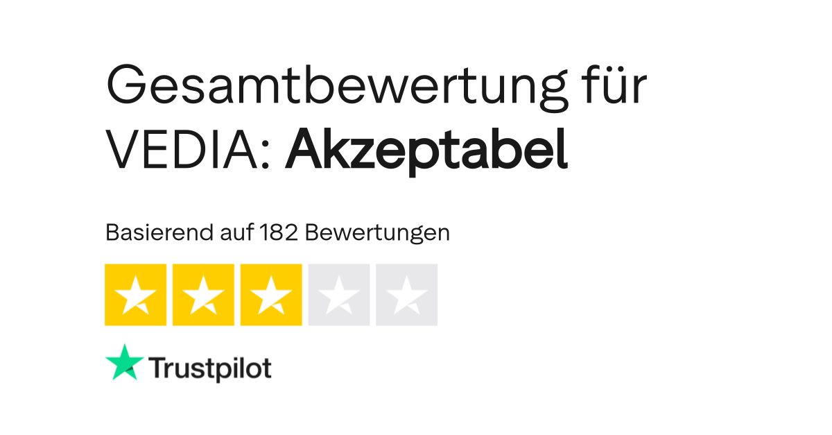 Bewertungen zu Vedia | Lesen Sie Kundenbewertungen zu vedia.ch