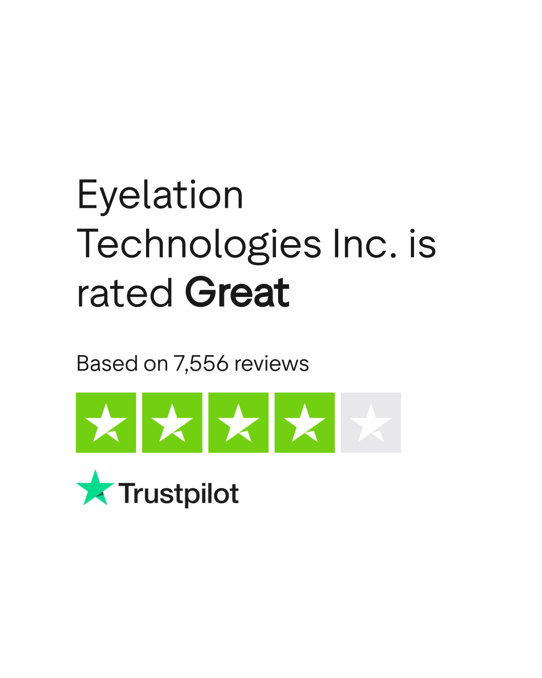Eyelation Technologies Inc. Reviews | Read Customer Service Reviews of ...