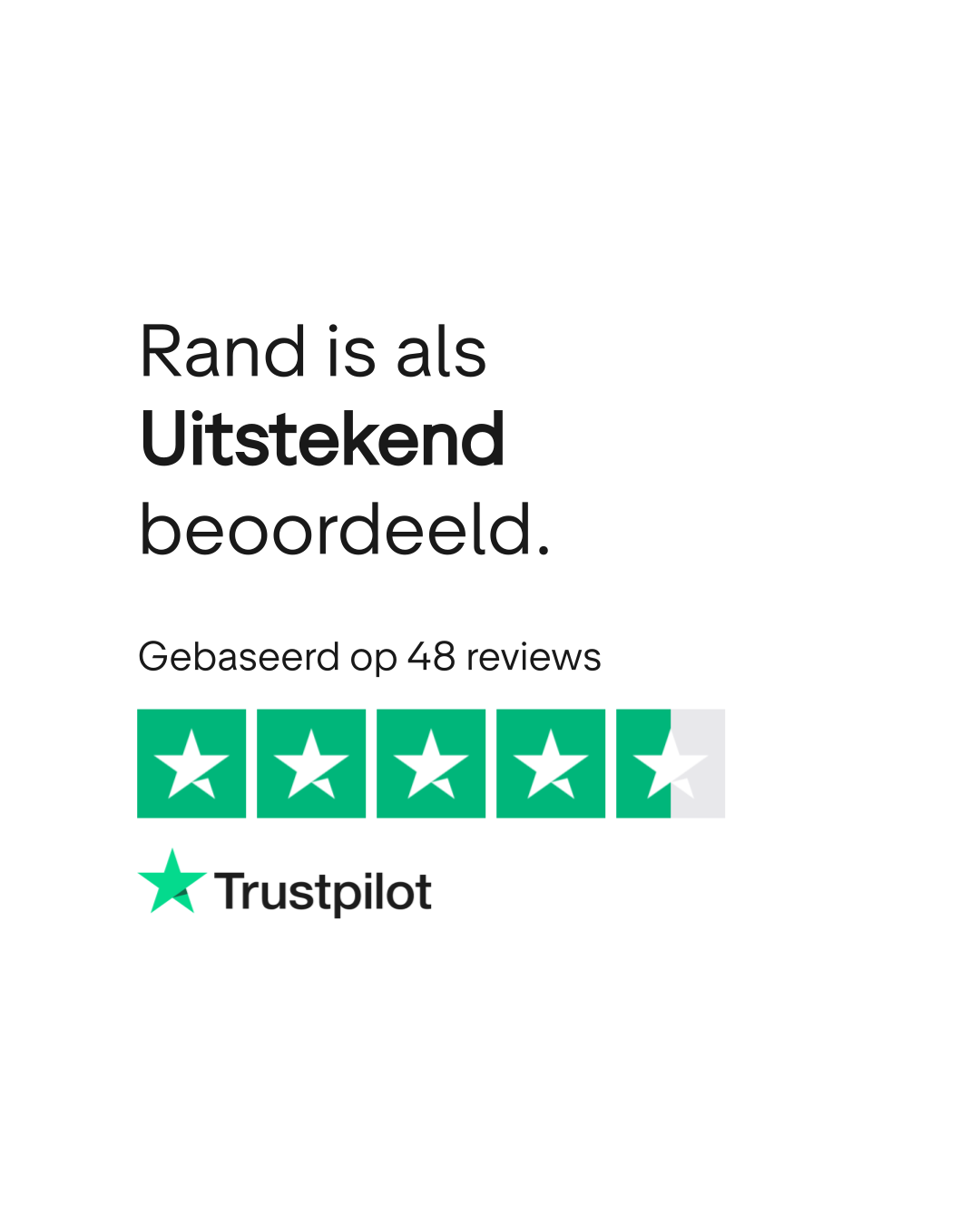 Rand reviews | Bekijk consumentenreviews over rand-store.be