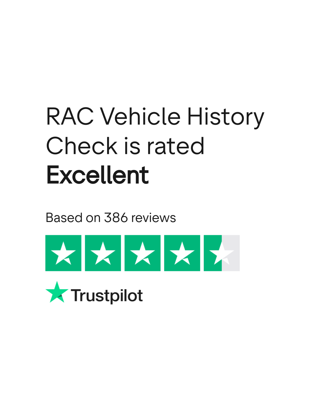 RAC Vehicle History Check Reviews | Read Customer Service Reviews of ...