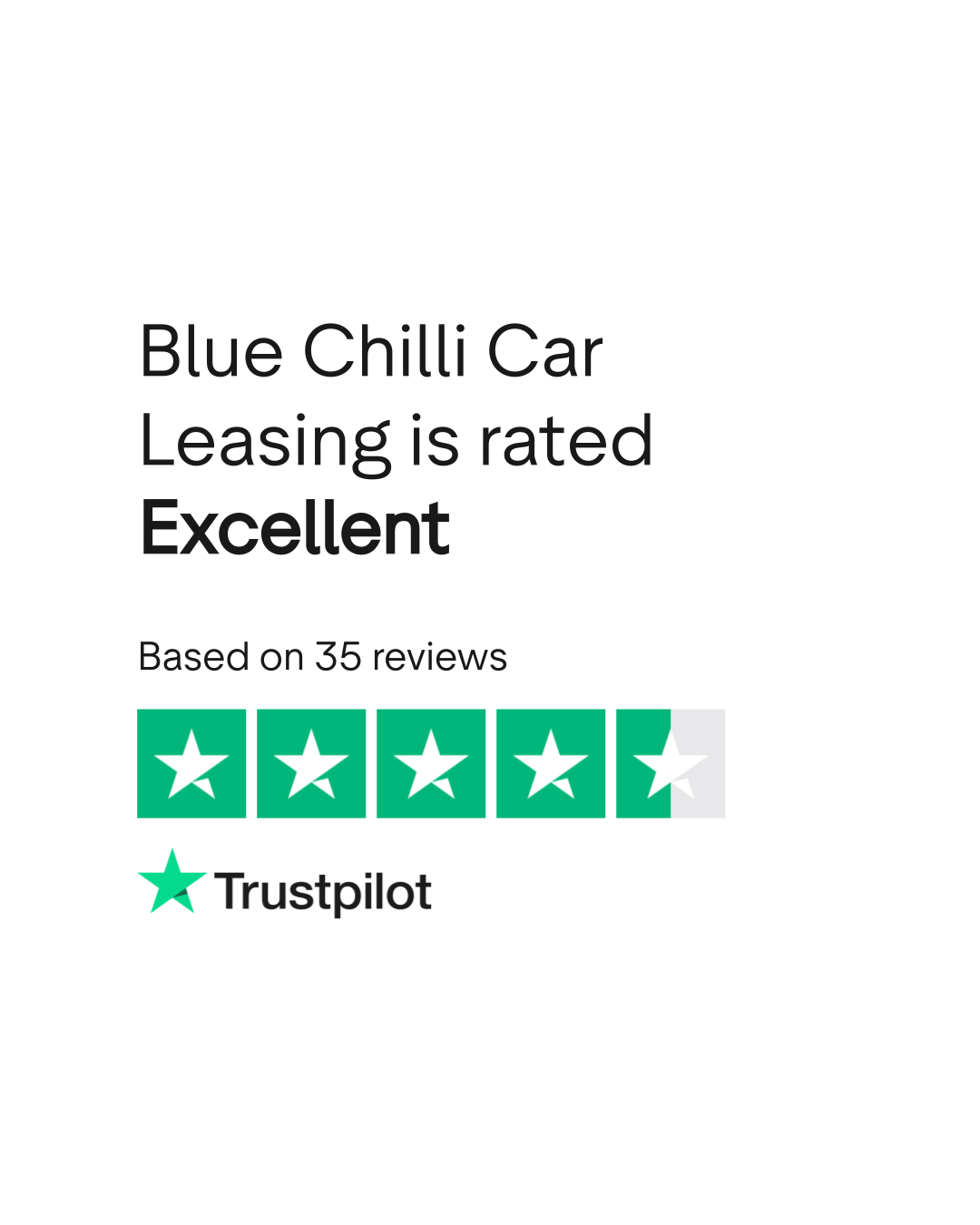 Blue Chilli Car Leasing Reviews | Read Customer Service Reviews of ...