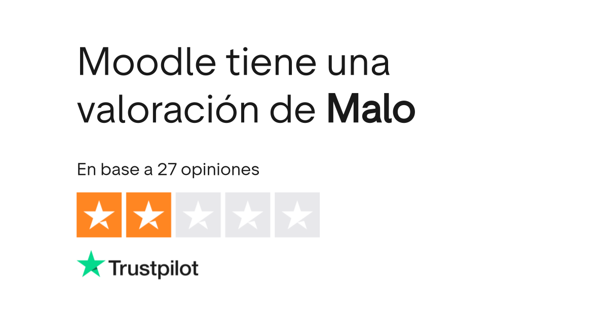 Opiniones sobre Moodle | Lee las opiniones sobre el servicio de moodle.com
