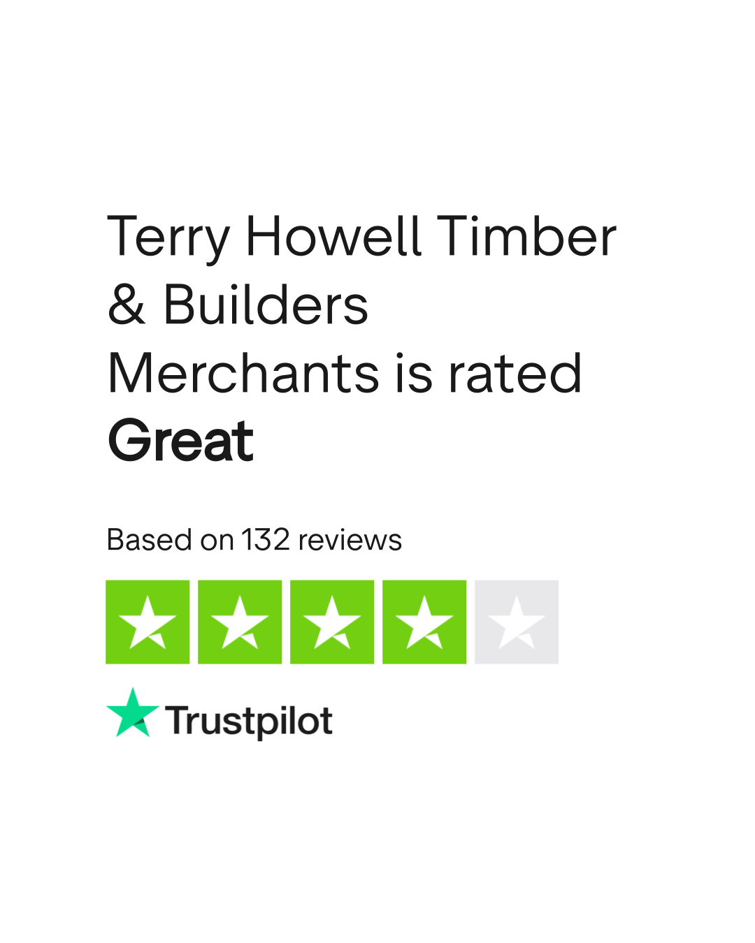 Terry Howell Timber & Builders Merchants Reviews | Read Customer ...