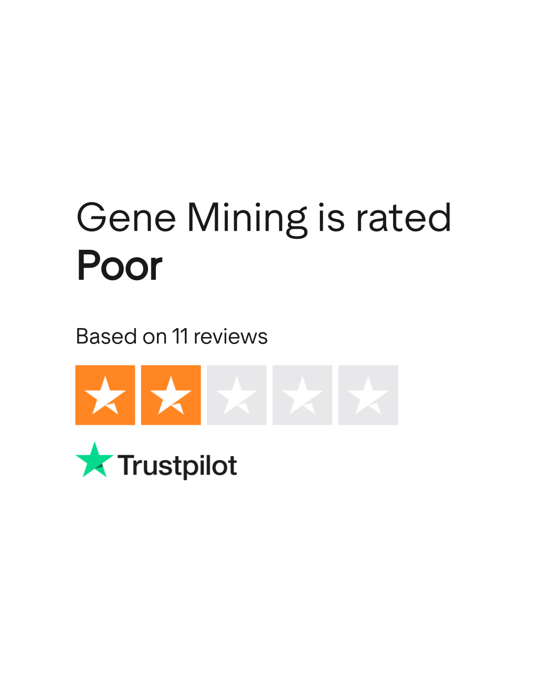 Gene Mining Reviews | Read Customer Service Reviews of gene-mining.com