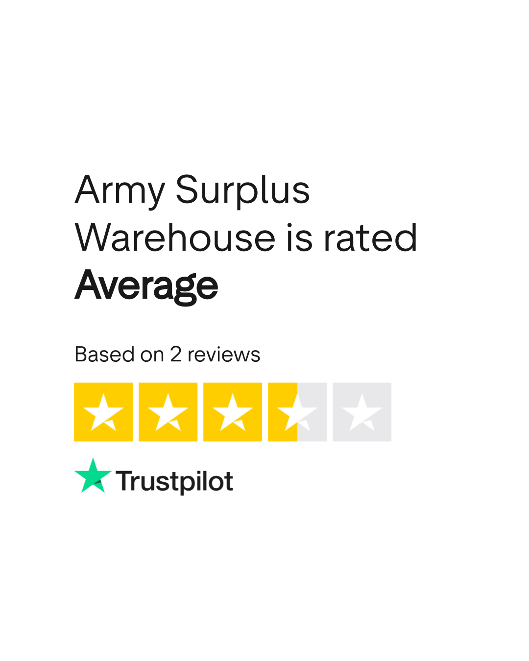 Army Surplus Warehouse Reviews | Read Customer Service Reviews of ...