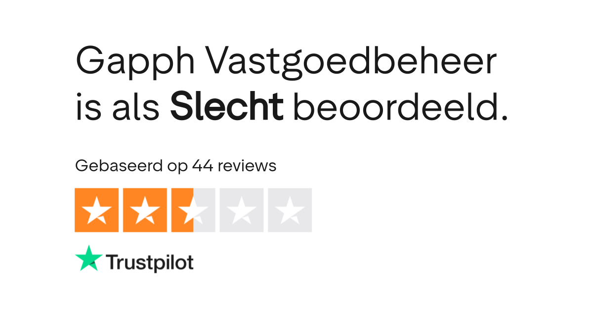 Gapph Vastgoedbeheer reviews | Bekijk consumentenreviews over www.gapph.nl