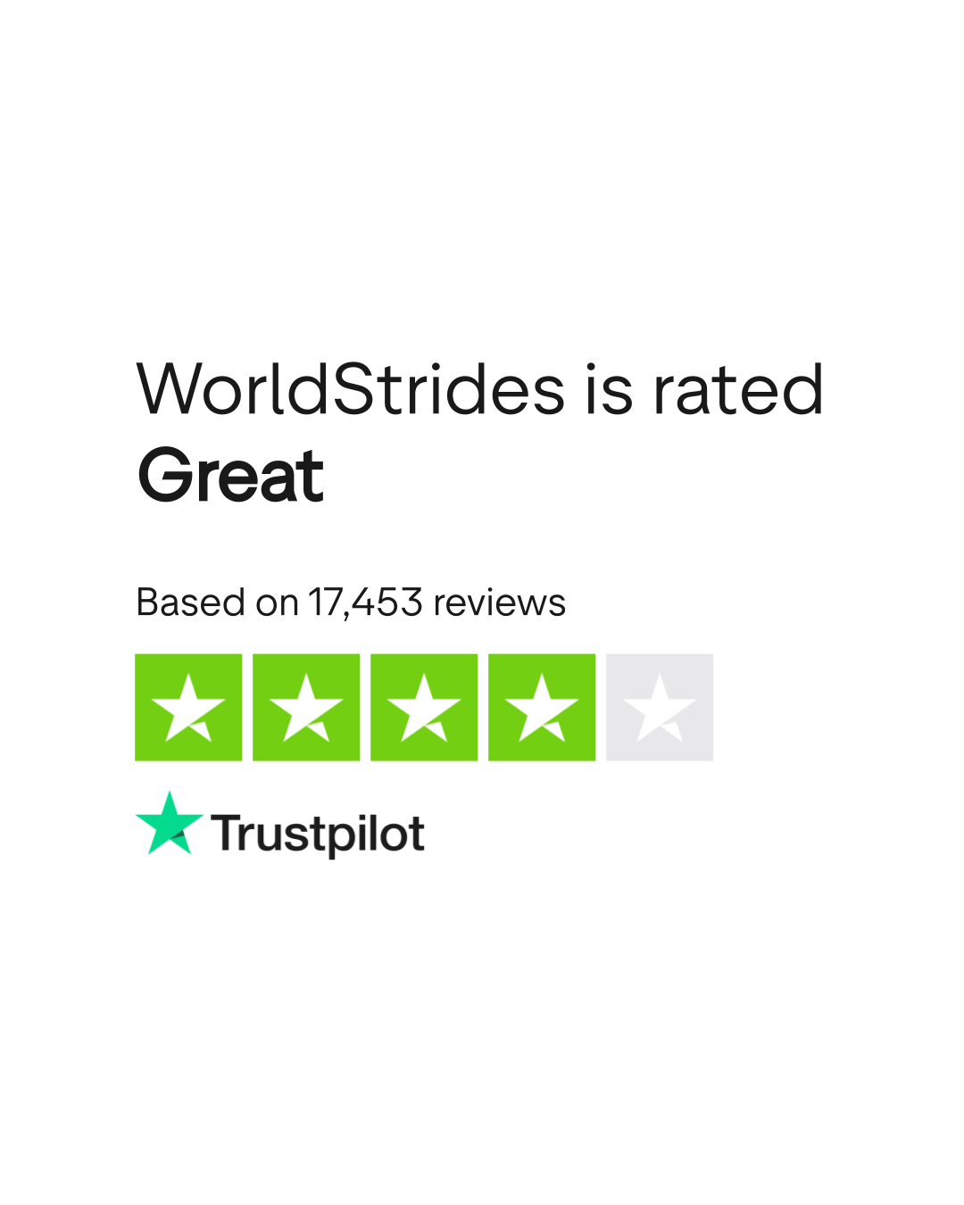 WorldStrides Reviews | Read Customer Service Reviews of worldstrides.com