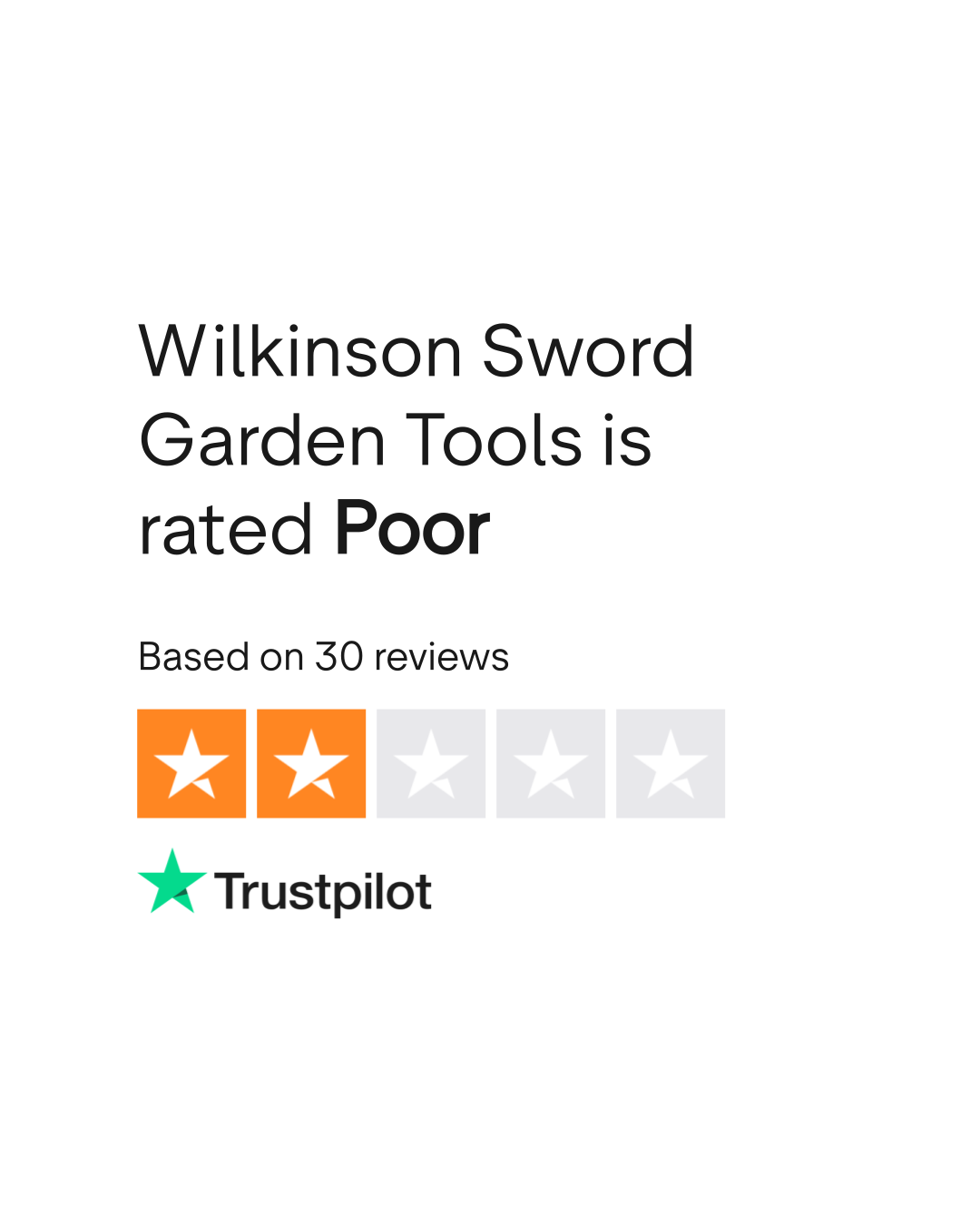 Wilkinson Sword Garden Tools Reviews | Read Customer Service Reviews of ...