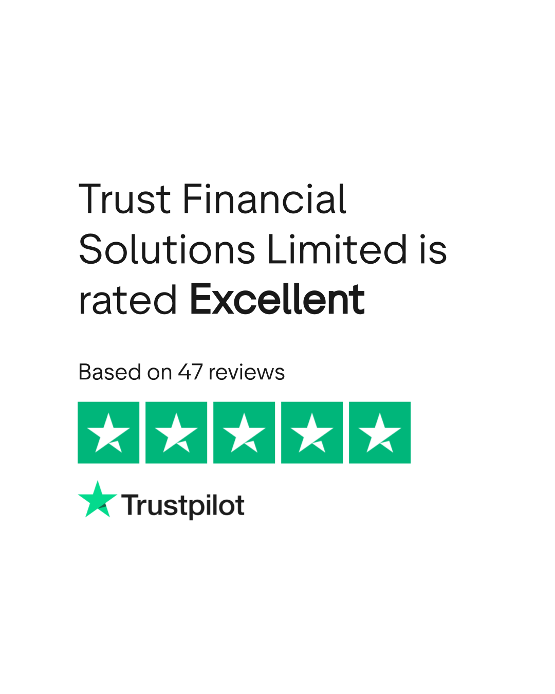 Trust Financial Solutions Limited Reviews | Read Customer Service ...