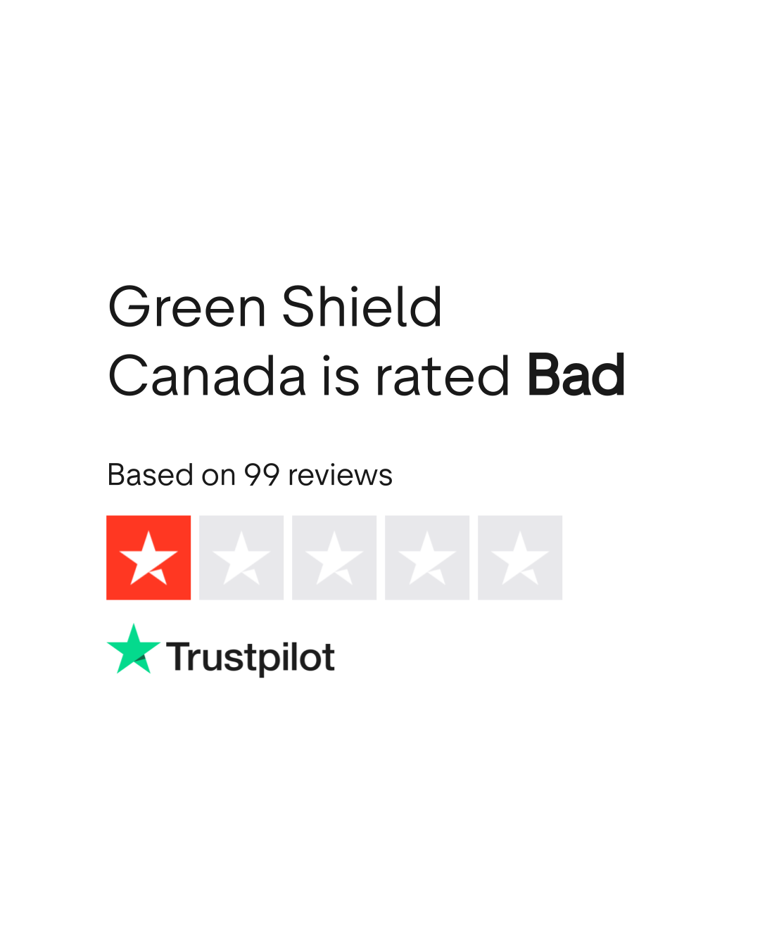 Green Shield Canada Reviews | Read Customer Service Reviews of ...