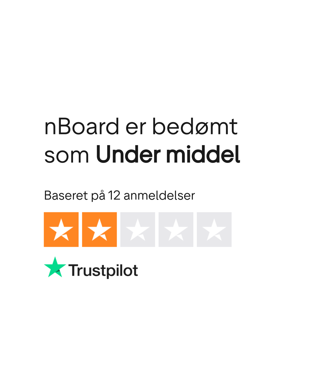 Anmeldelser af nBoard | Læs kundernes anmeldelser af nboard.dk
