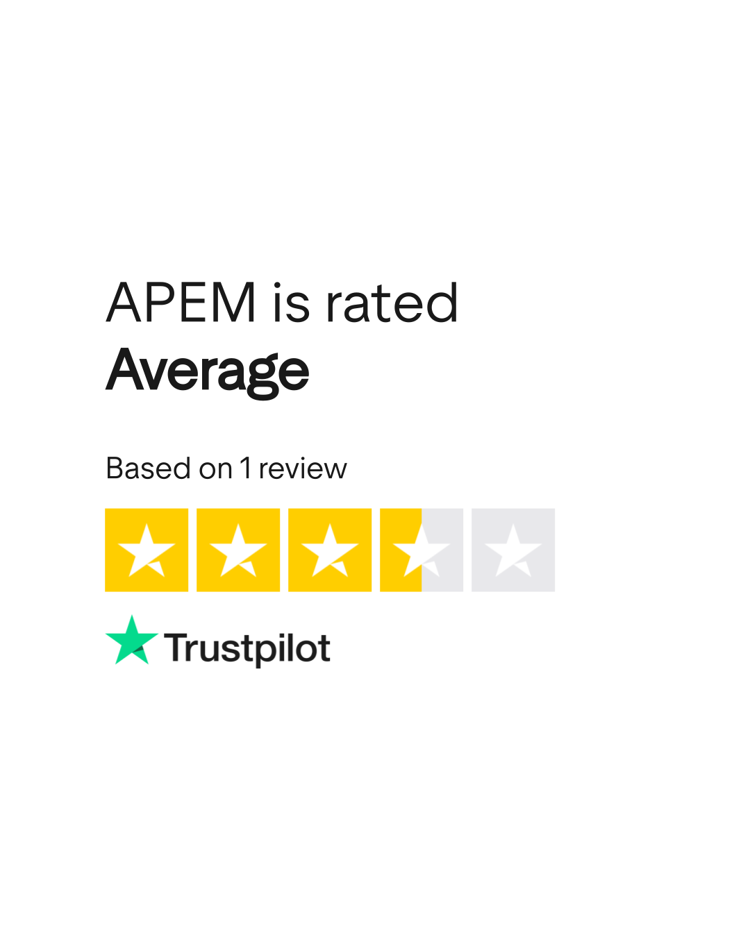 APEM Reviews | Read Customer Service Reviews of apem.com