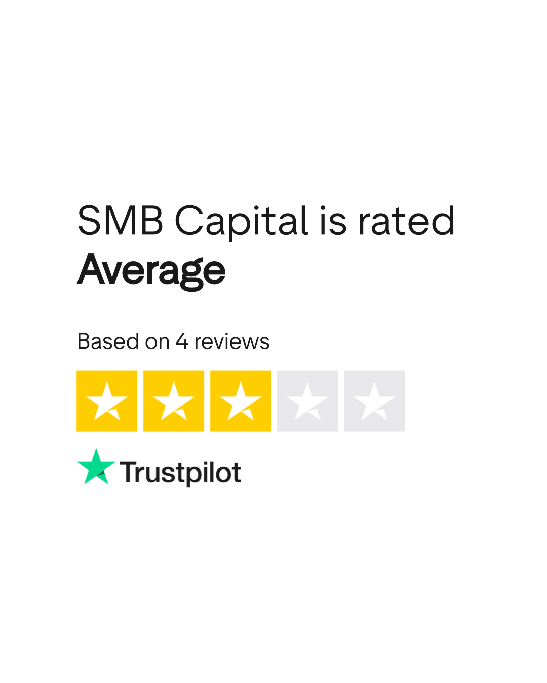 SMB Capital Reviews | Read Customer Service Reviews of www.smbtraining.com