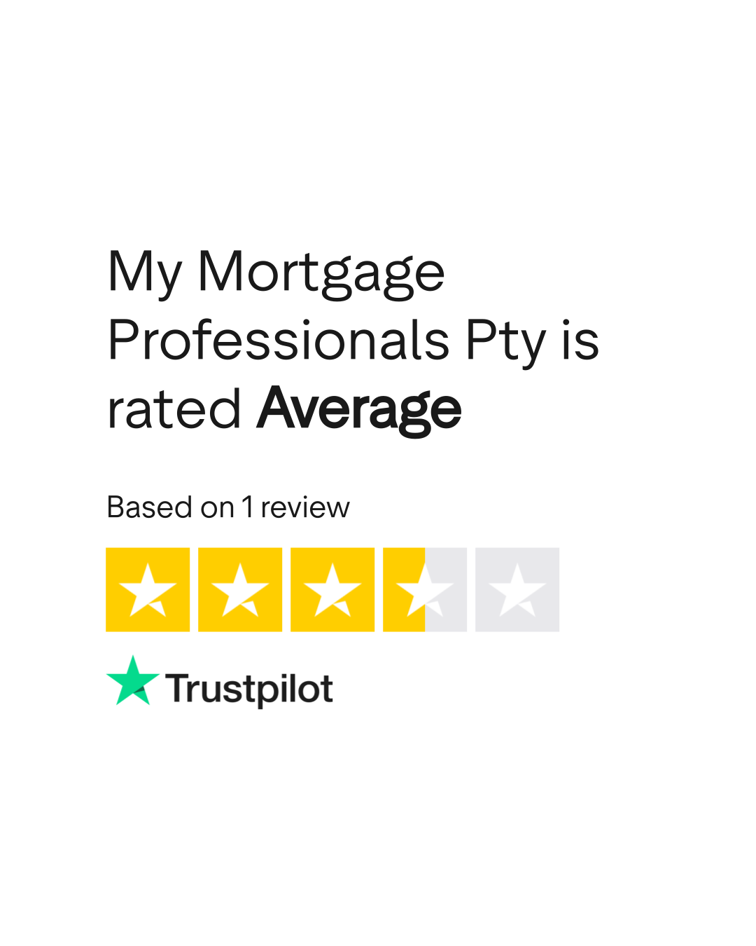 My Mortgage Professionals Pty Reviews | Read Customer Service Reviews ...