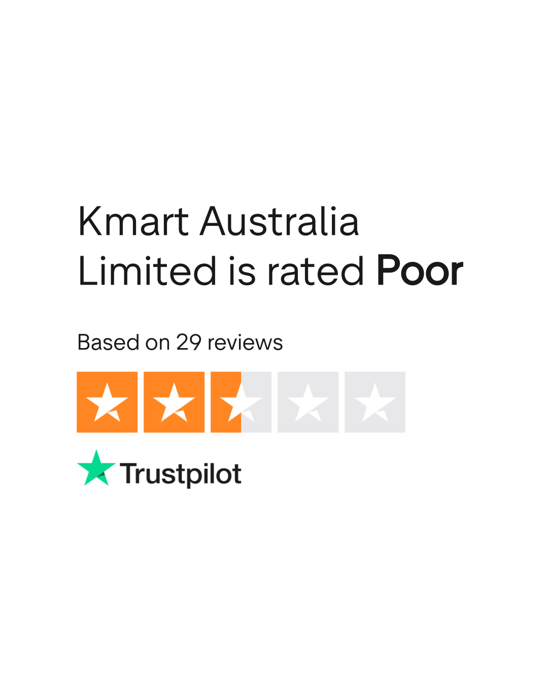 Kmart Australia Limited Reviews | Read Customer Service Reviews of ...