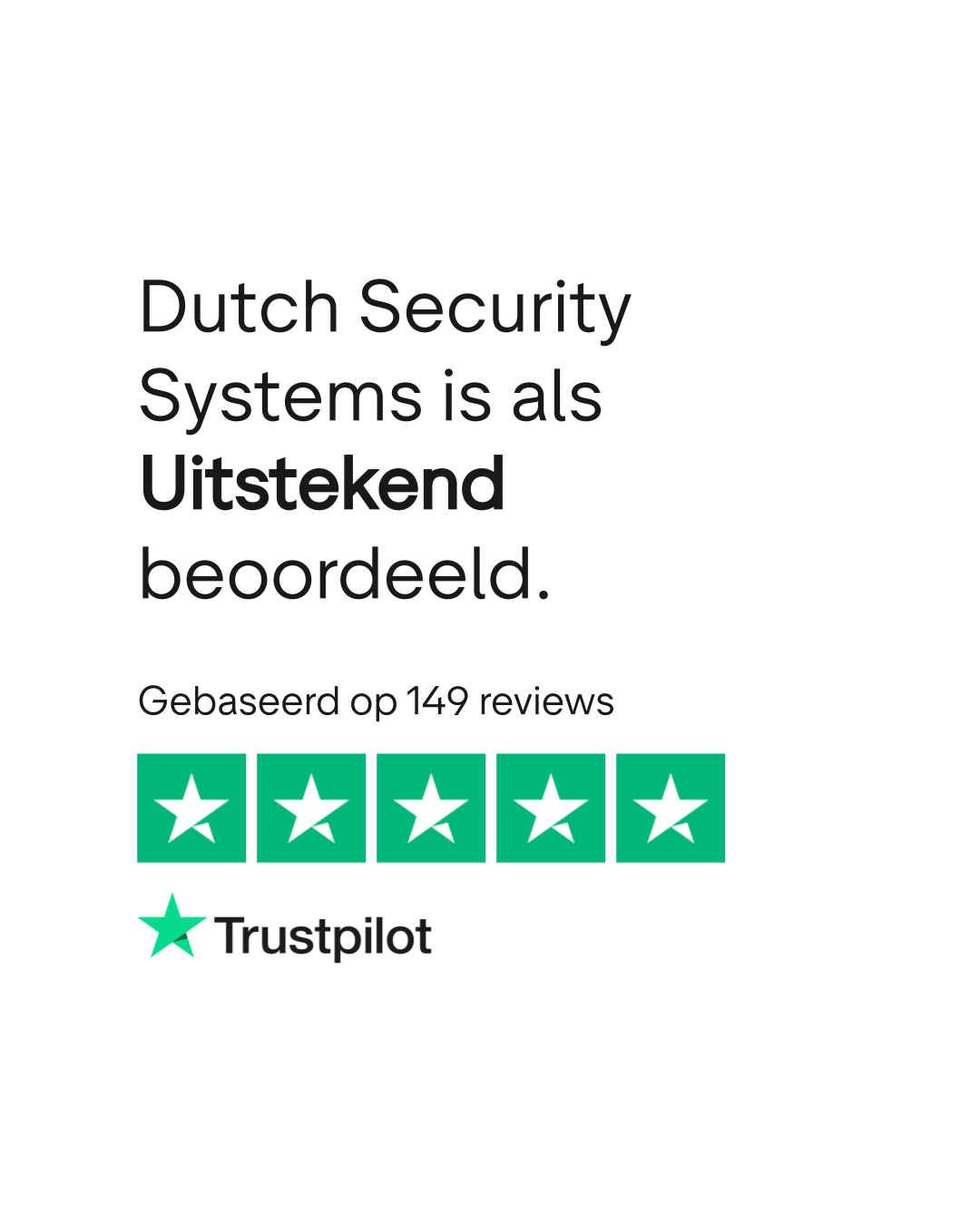 Dutch Security Systems reviews | Bekijk consumentenreviews over ...