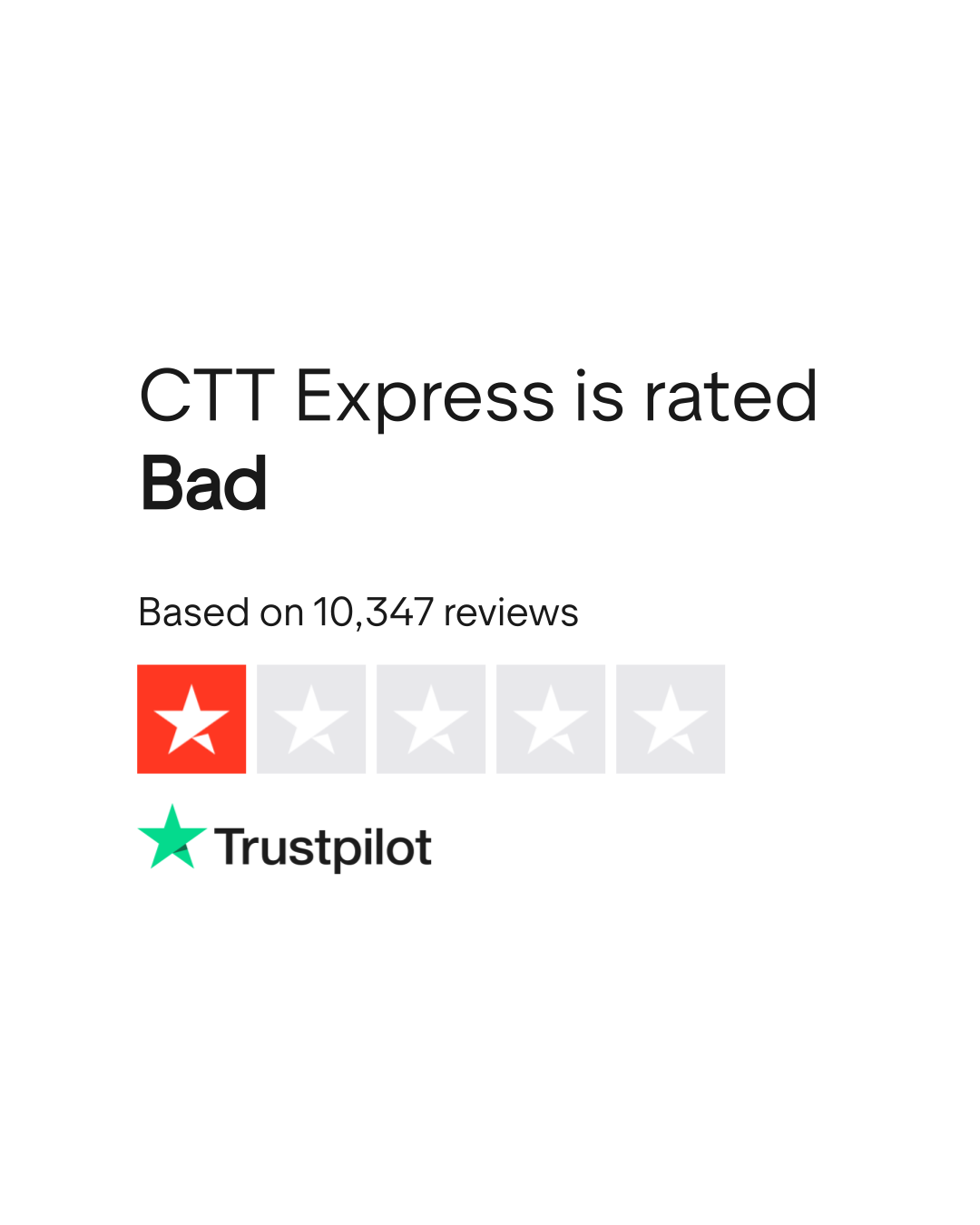 CTT Express Reviews | Read Customer Service Reviews of cttexpress.com ...