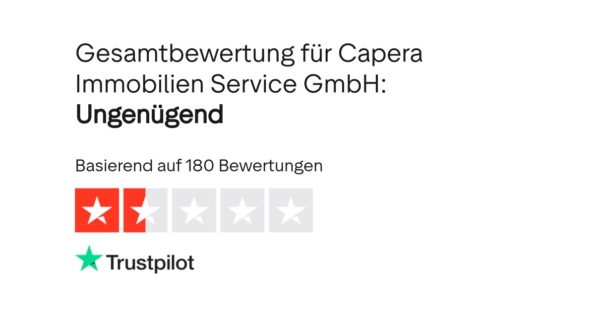 Bewertungen zu Capera Immobilien Service GmbH | Lesen Sie ...