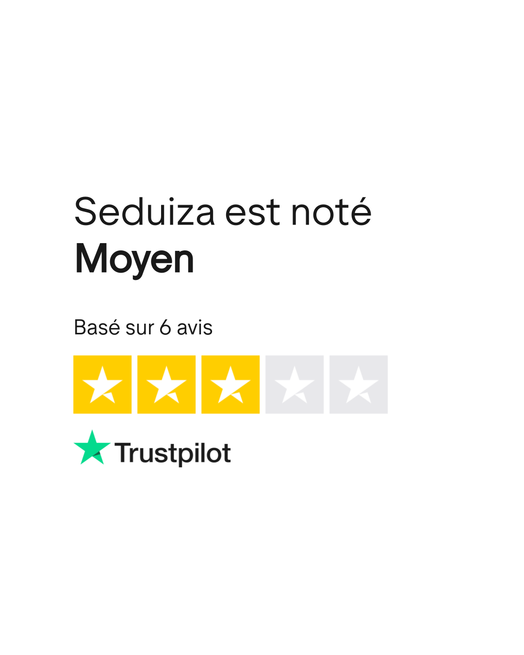 Avis de Seduiza | Lisez les avis marchands de seduiza.com