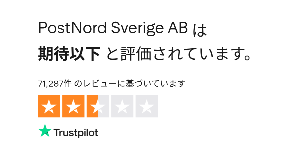 PostNord Sverige AB のレビュー| postnord.se についてカスタマーサービスのレビューをご覧ください