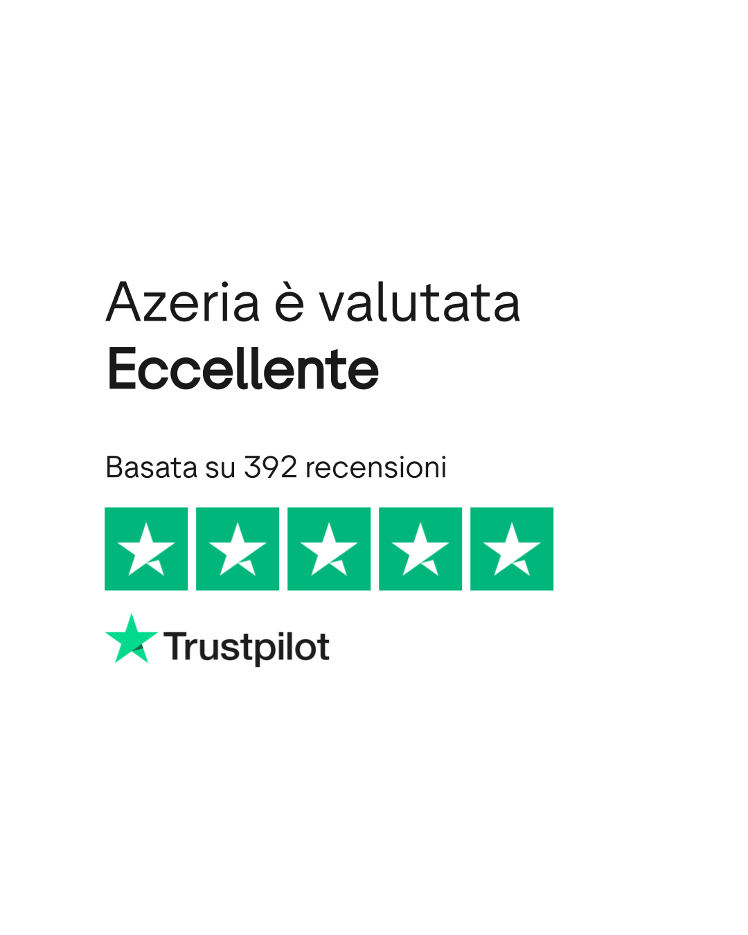 Azeria | Leggi le recensioni dei servizi di azeria.it