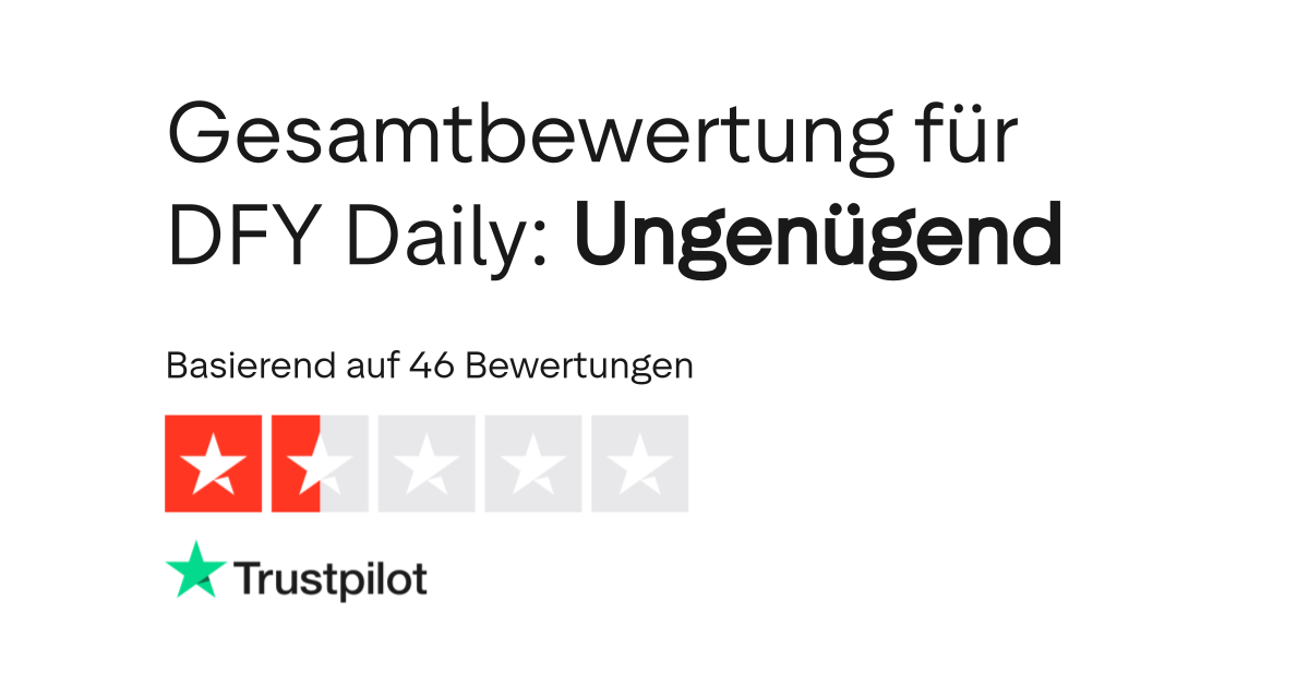 Bewertungen zu DFY Daily | Lesen Sie Kundenbewertungen zu dfydaily.com